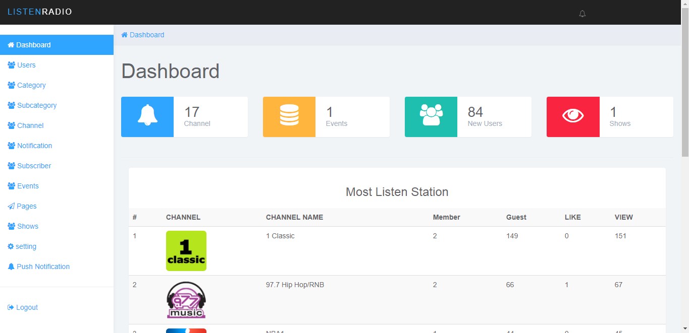 Listen Radio Portal by Desk87 | CodeCanyon