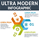 Ultra Modern Infographic Elements, Infographics | GraphicRiver