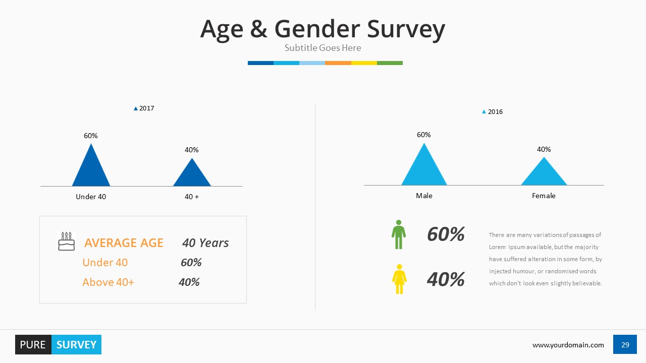 Pure Survey Power Point Presentation, Presentation Templates | GraphicRiver