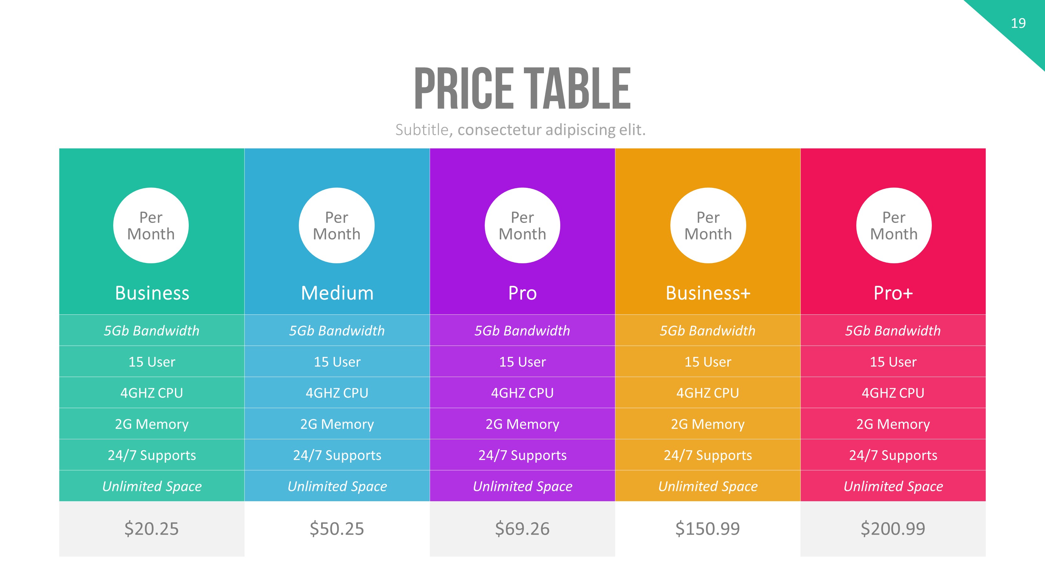 Price Table PowerPoint Template, Presentation Templates | GraphicRiver