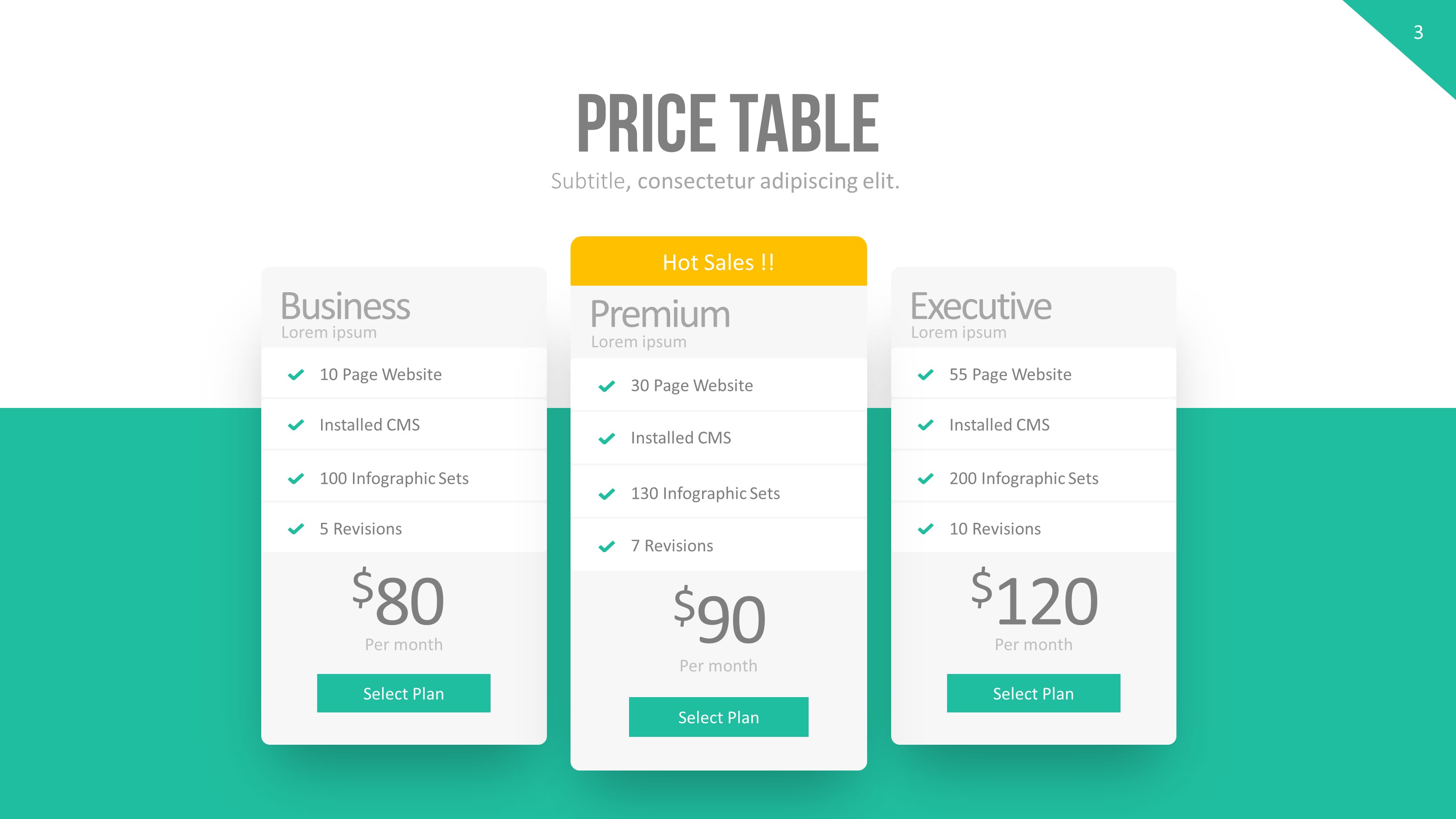 Price Table PowerPoint Template, Presentation Templates | GraphicRiver