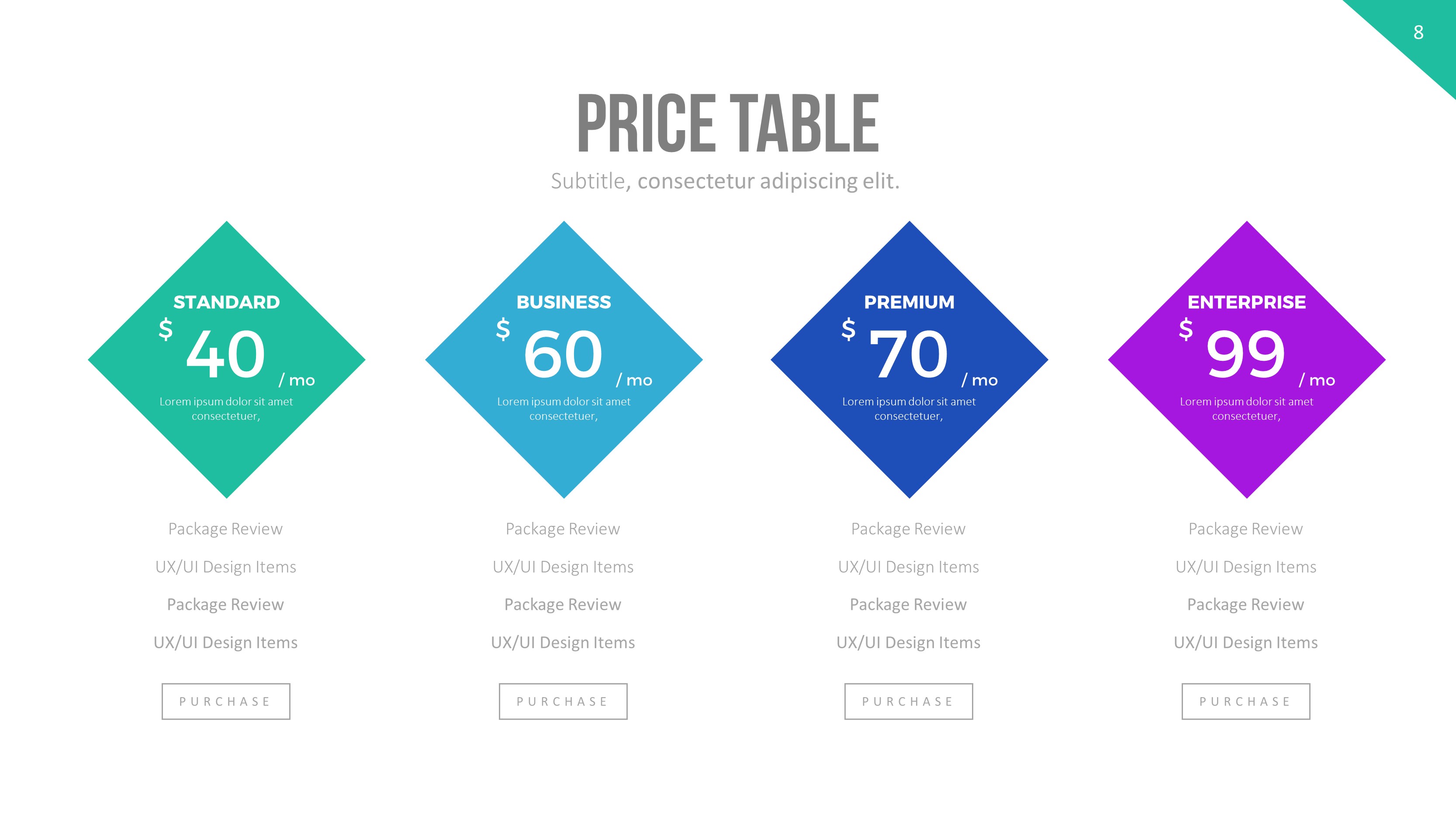 Price Table PowerPoint Template, Presentation Templates | GraphicRiver
