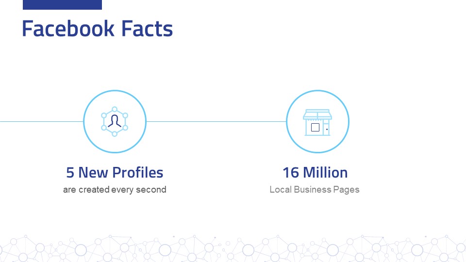 Facebook Marketing Presentation, Presentation Templates | GraphicRiver