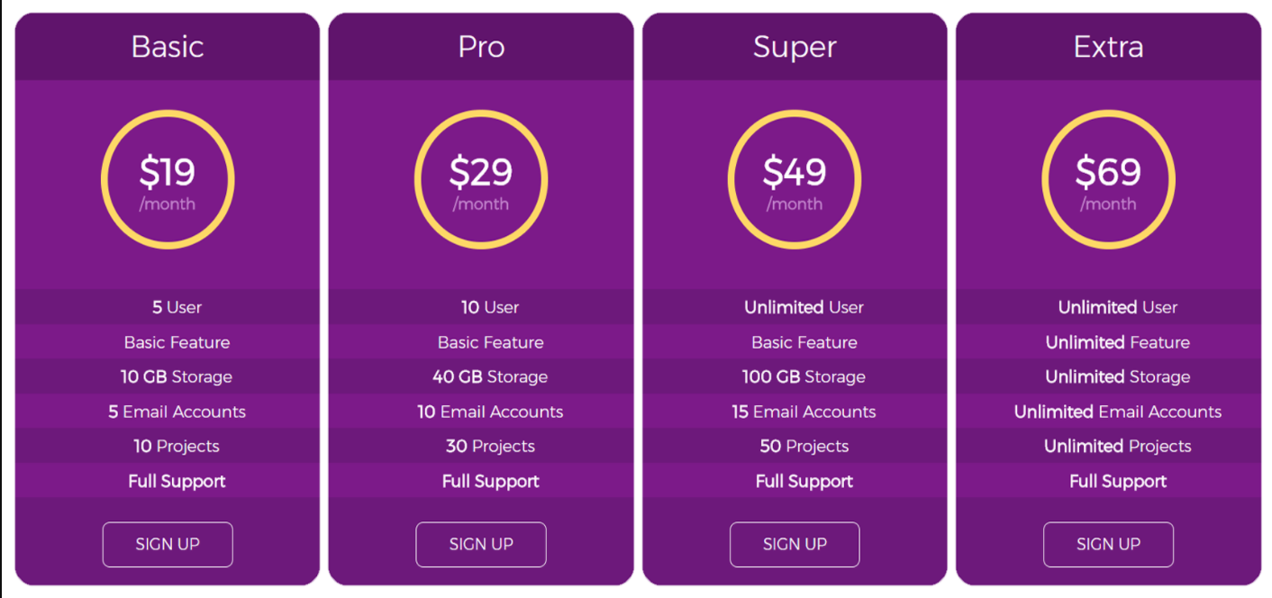 WP Pricing - WordPress Responsive Pricing Tables by HostRider | CodeCanyon