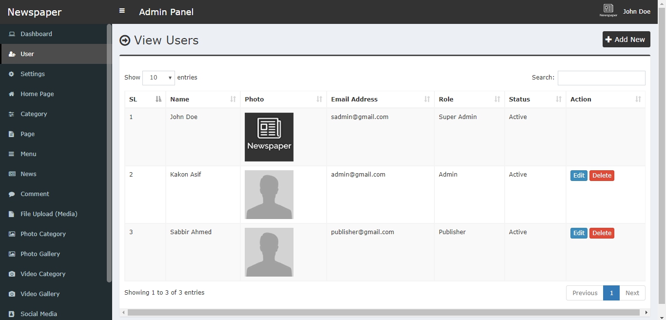 Newspaper - Responsive Newspaper CMS Script by phpscriptpoint | CodeCanyon
