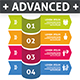 Advanced Infographic Elements, Infographics | GraphicRiver