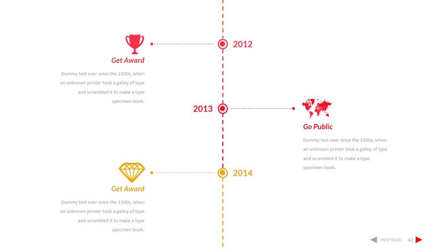 Inspirasi Business Powerpoint, Presentation Templates | GraphicRiver