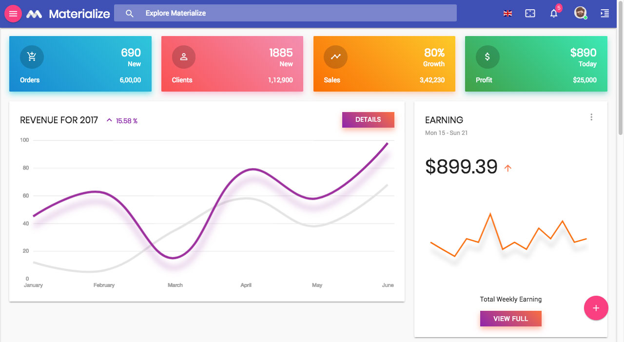 Materialize - Material Design Admin Template by PIXINVENT | ThemeForest