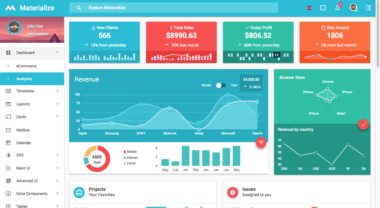 Materialize - Material Design Admin Template by PIXINVENT | ThemeForest