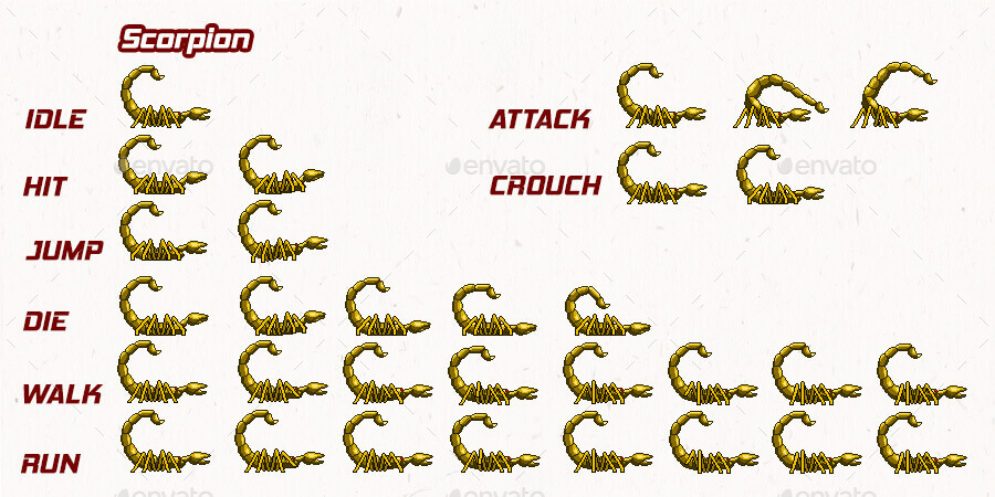 2D Pixel Game Kit 2 of 5 w character sprites & more, Game Assets ...