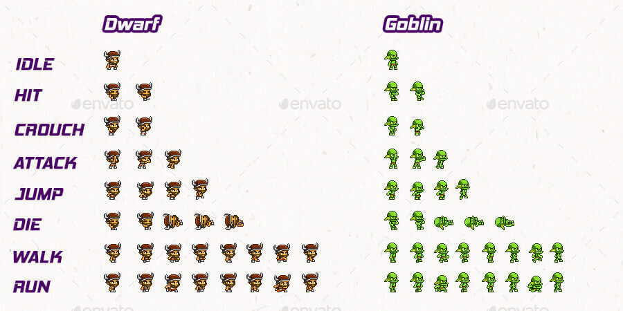 2D Pixel Game Kit 3 of 5 w character sprites & more, Game Assets ...
