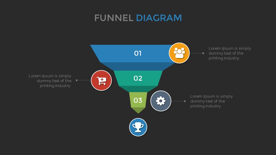 Funnel Diagram Google Slides Template, Presentation Templates ...