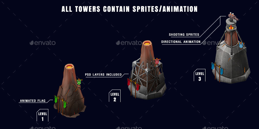 Isometric Tower Defense Game Kit 1 of 3 w character sprites & more ...