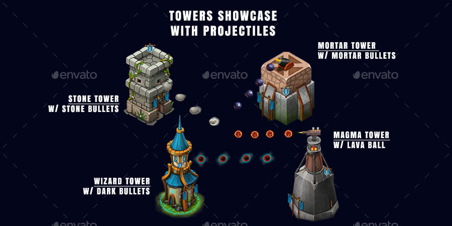 Isometric Tower Defense Game Kit 1 of 3 w character sprites & more ...