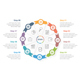 Circle Diagram with Eight Elements, Infographics | GraphicRiver