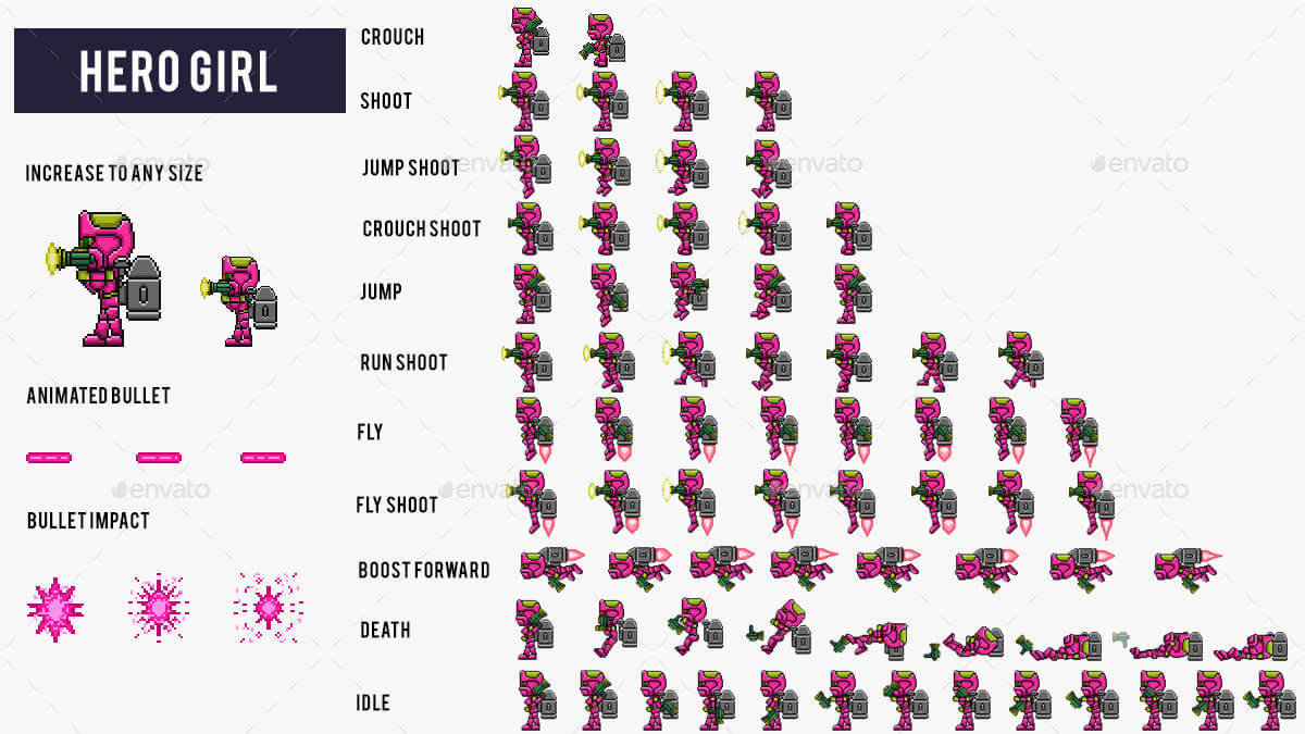 8-Bit Platformer Jetpack Pixel Hero Girl Game Kit 2 of 2, Game Assets