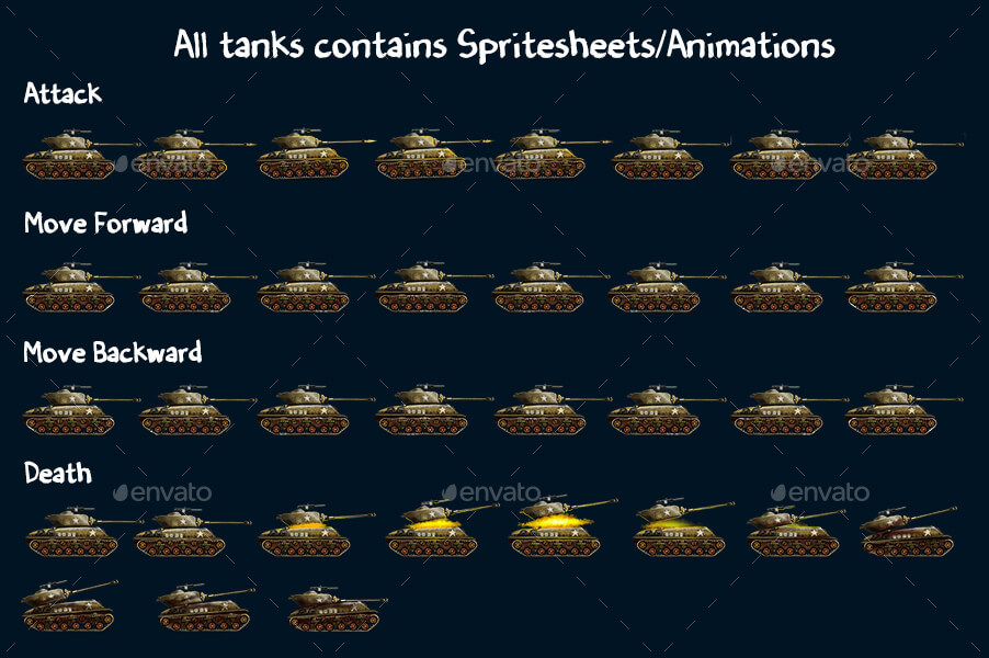 2D Complete War Assets Kit 1 of 2 - Airplanes, Tanks & more, Game Assets