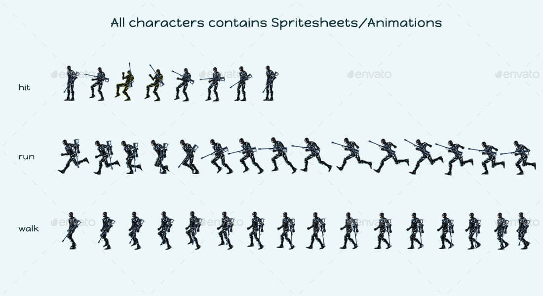 2D Platformer Futuristic Game Kit 1 of 3 - Aliens, Robots & Zombies ...