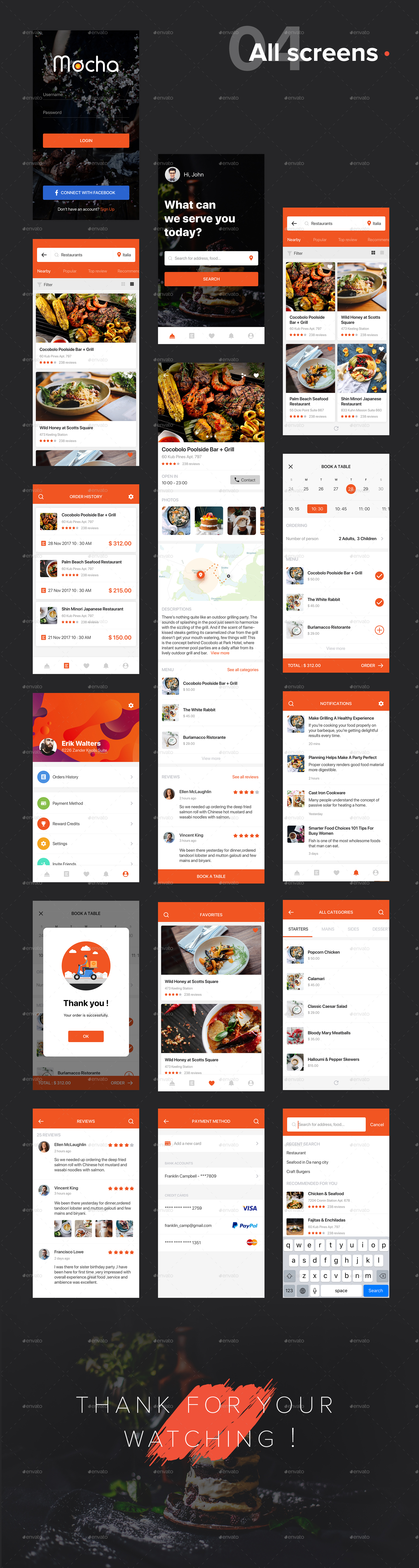 Food Mobile App UI Kit, Web Elements | GraphicRiver