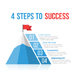 4 Steps to Success, Infographics | GraphicRiver