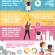 Artificial Intelligence Robots Infographic Poster, Vectors | GraphicRiver