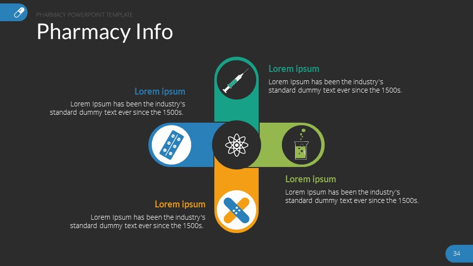 Pharmacy PowerPoint Presentation Template by SanaNik | GraphicRiver