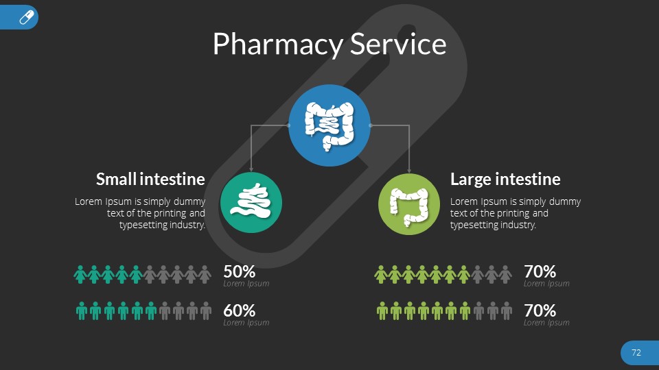 Pharmacy PowerPoint Presentation Template by SanaNik | GraphicRiver