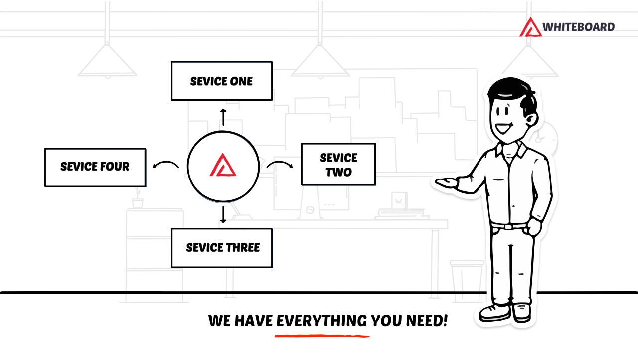 Whiteboard PowerPoint Toolkit, Presentation Templates | GraphicRiver