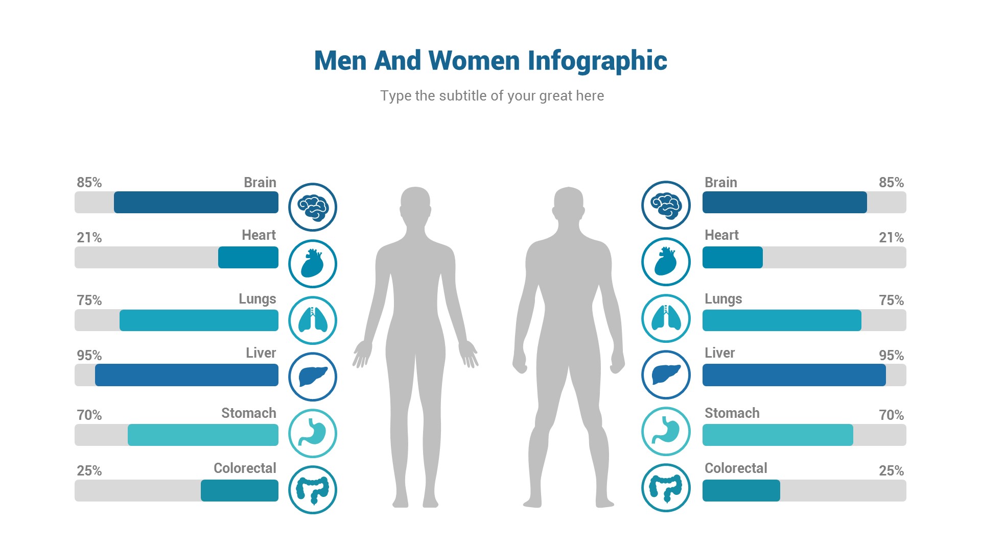 Health PowerPoint Presentation Template, Presentation Templates ...