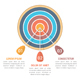 Target Infographics, Infographics | GraphicRiver