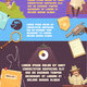 Detective Agency Infographics Poster, Vectors | GraphicRiver