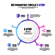 Circle 5 step Infographic, Infographics | GraphicRiver