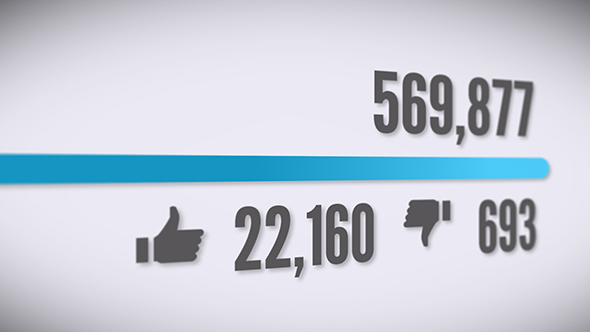 Counter Counting Close-up Views, Motion Graphics | VideoHive