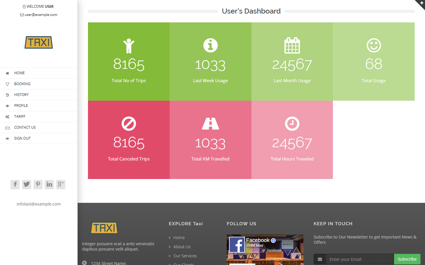 Taxi Website and Booking Portal UI by PVR_TECH_STUDIO | CodeCanyon