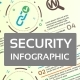 Security Infographic Elements, Infographics | GraphicRiver