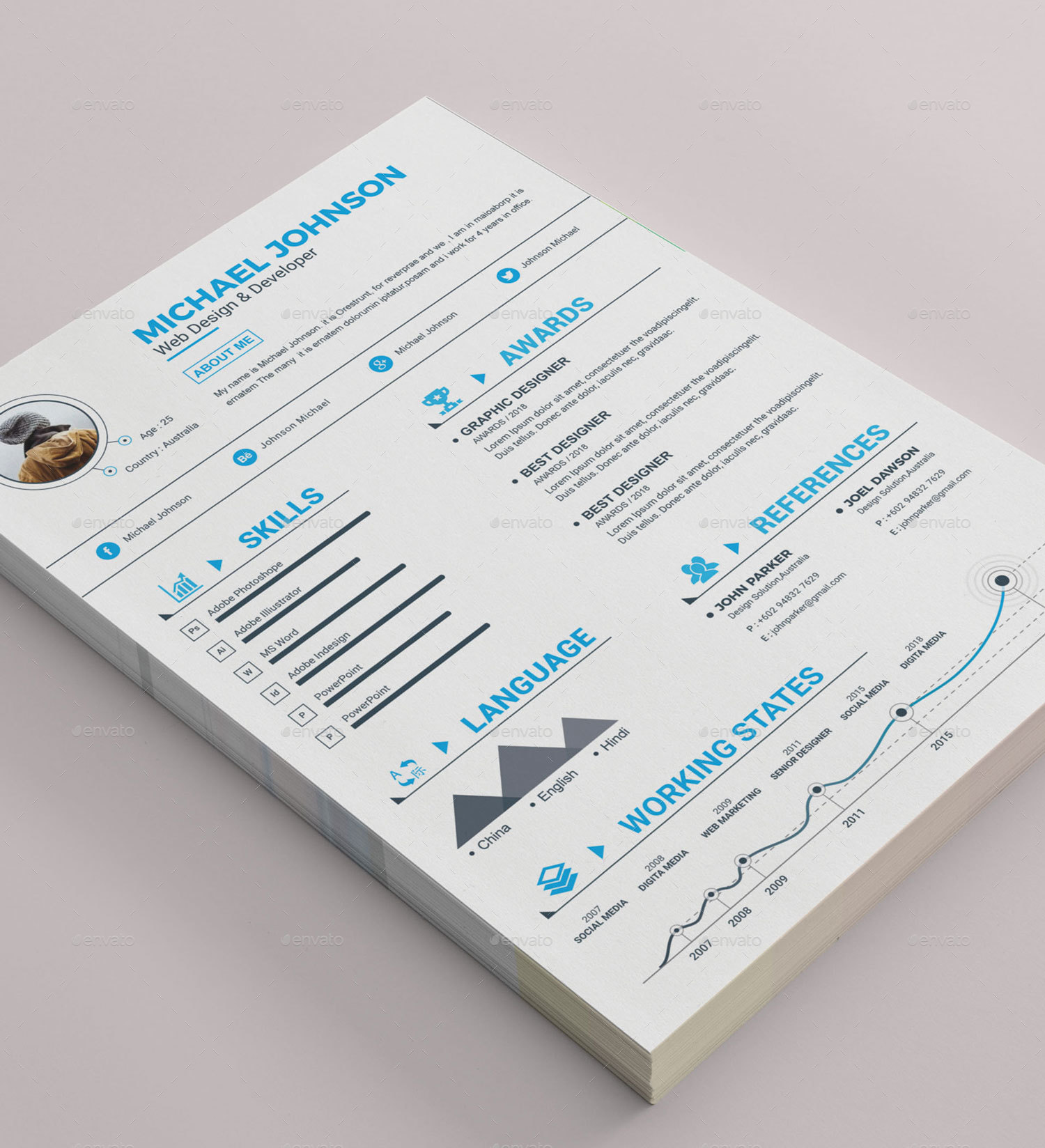 Resume Bundle, Print Templates | GraphicRiver