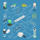 Nanotechnology Applications Isometric Flowchart Poster, Vectors ...