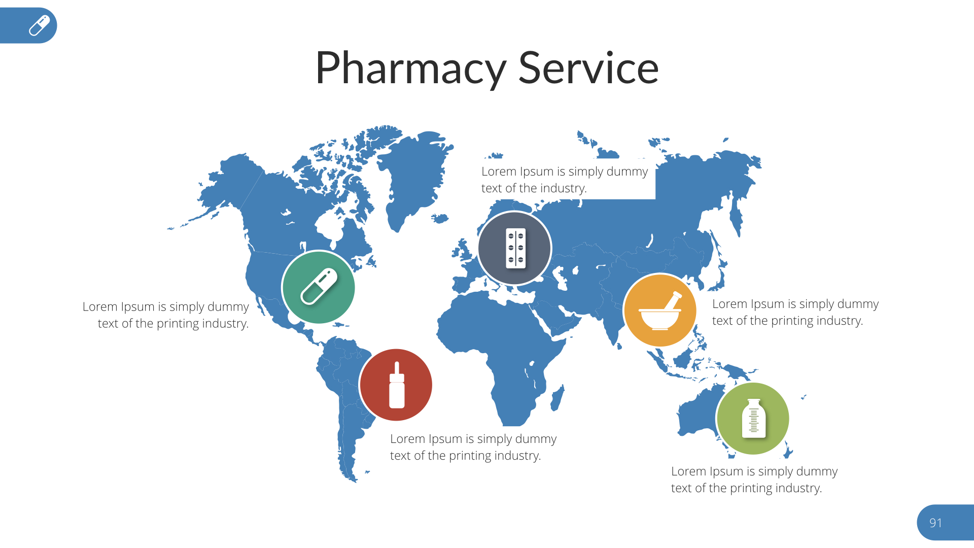 Pharmacy Keynote Presentation Template by SanaNik | GraphicRiver