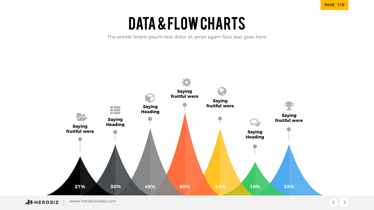 Business PowerPoint Bundle by DreamLab-bd | GraphicRiver
