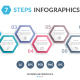 Infographic Template with 7 Hexagons, Infographics | GraphicRiver