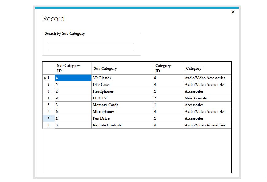 Shop Advance | Full Sales & Inventory Management System with source ...