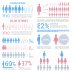 People Infographics, Infographics | GraphicRiver