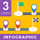 Milestone Infographics - 3 Steps, Infographics | GraphicRiver