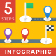 Milestone Infographics - 5 Steps, Infographics | GraphicRiver