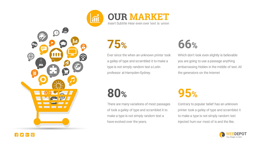 Web Design Powerpoint, Presentation Templates | GraphicRiver