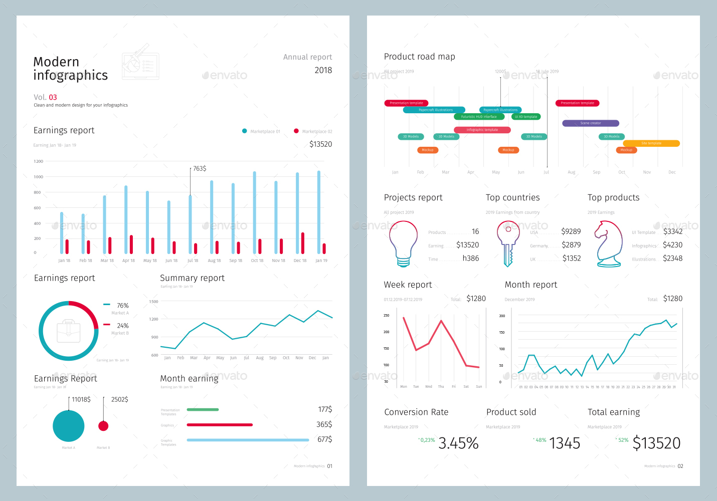 Modern Infographics vol.3, Infographics | GraphicRiver