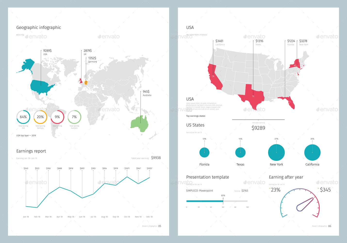 Modern Infographics vol.3, Infographics | GraphicRiver