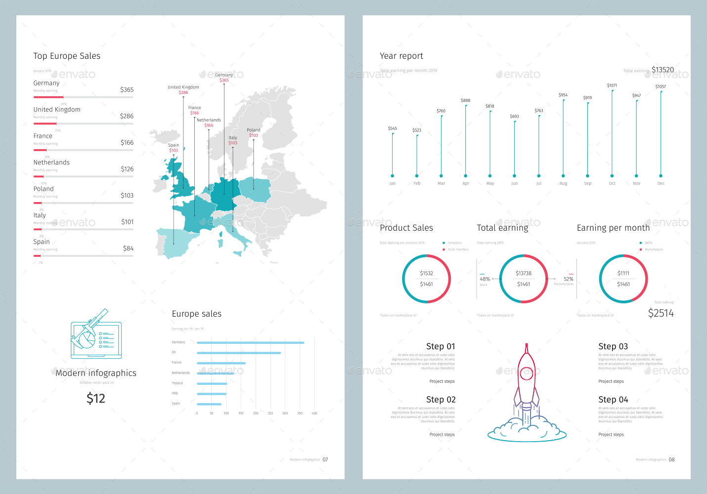 Modern Infographics vol.3, Infographics | GraphicRiver
