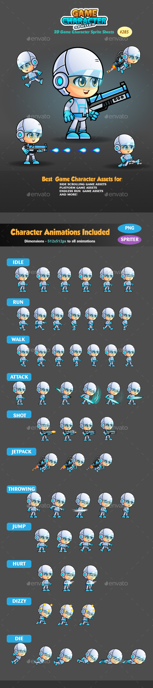 2D Game Character Sprites 285, Game Assets | GraphicRiver