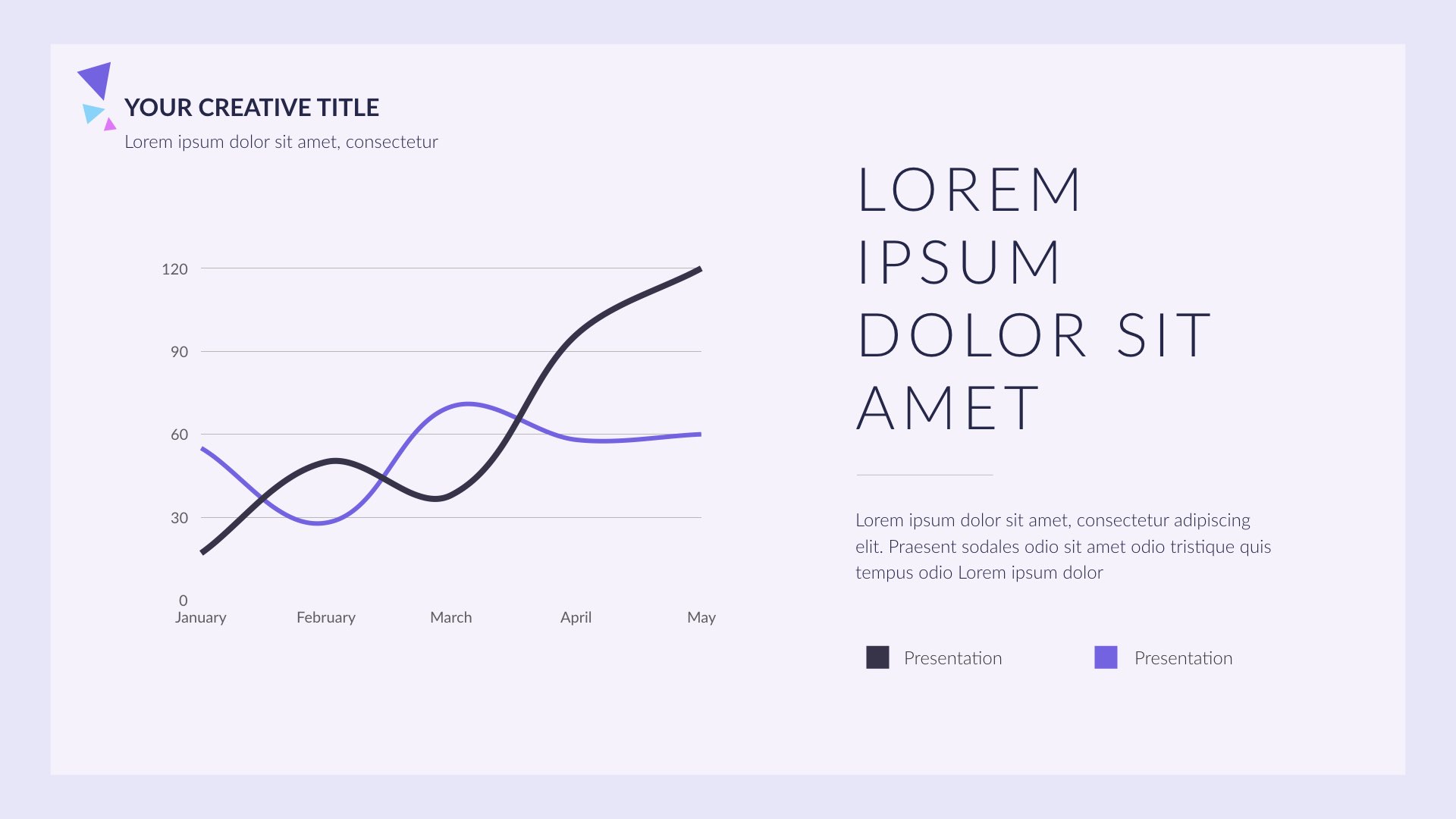 Progress - PowerPoint Presentation Template by 5yue | GraphicRiver